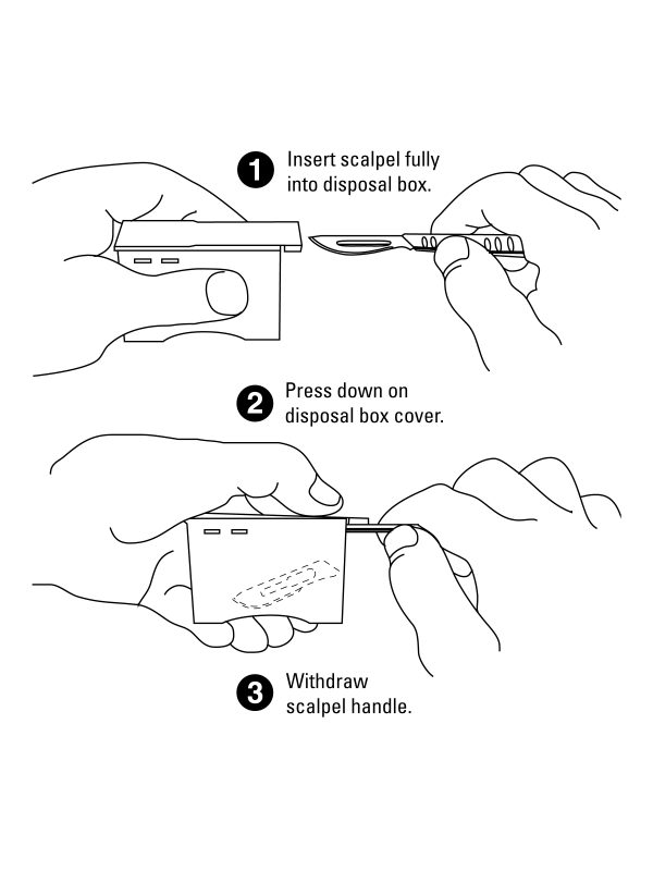 Scalpel Blade Removal & Disposal Box - Unimed Scientifica
